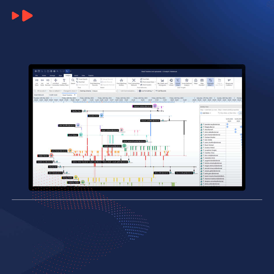 i2 Analyst's Notebook - Discover and deliver actionable intelligence | i2